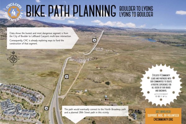 Aerial Drone Photos of Boulder - Lyons Path Concept/Plan - Coalition 4 ...