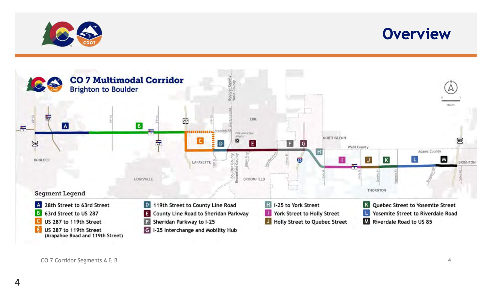 Arapahoe Road / Highway 7 CDOT Project Update – Cyclists 4 Community